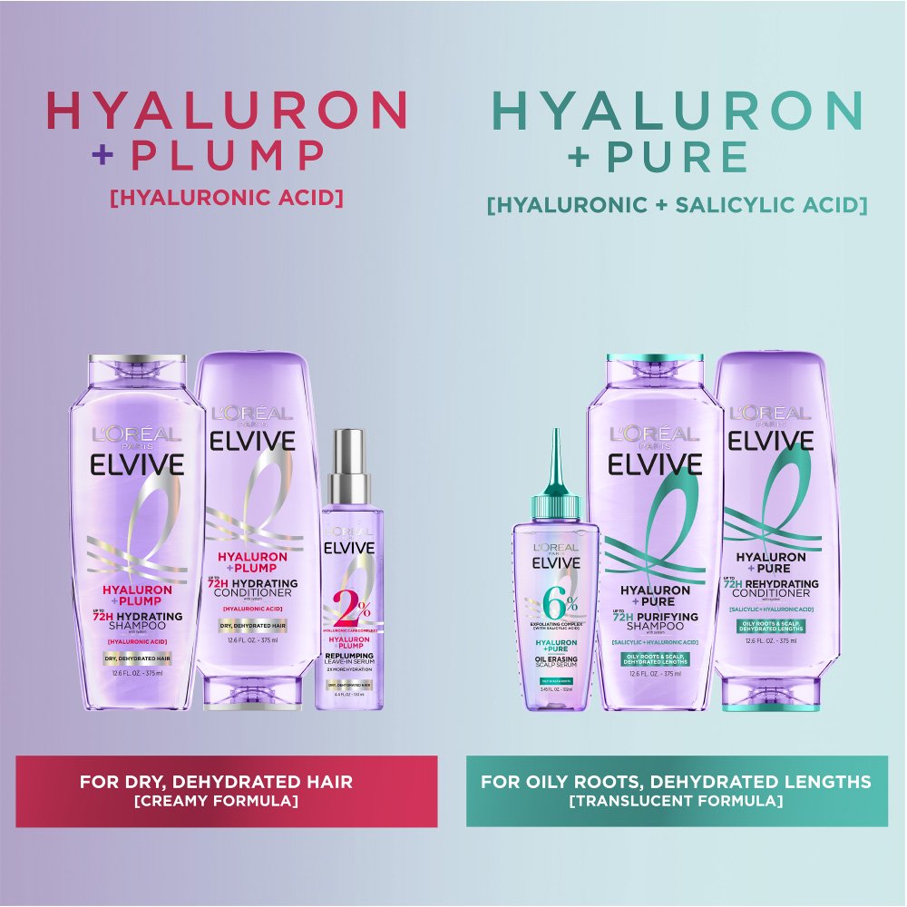 Shampoo Hyaluron + Pure Purifying Shampoo for Oily Hair | L'Oréal Paris