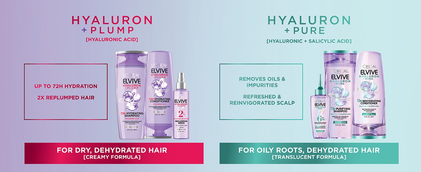 Shampoo Hyaluron + Pure Purifying Shampoo for Oily Hair | L'Oréal Paris