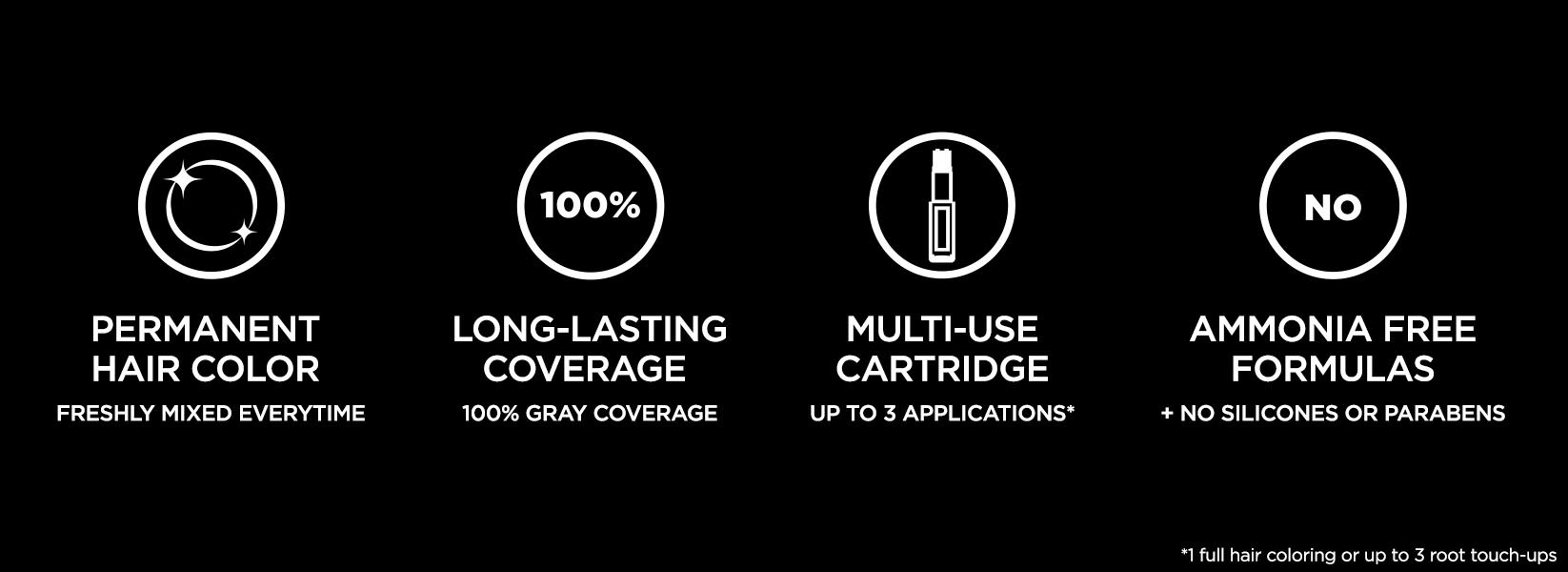 Dispositivo de coloración permanente | L’Oréal Paris