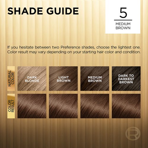 Superior Preference Permanent Hair Color Product | L’Oréal Paris