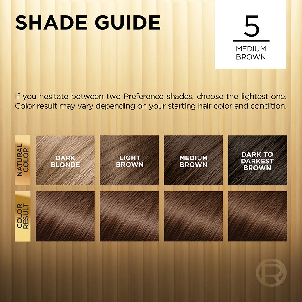 Superior Preference Permanent Hair Color Product - L’Oréal Paris