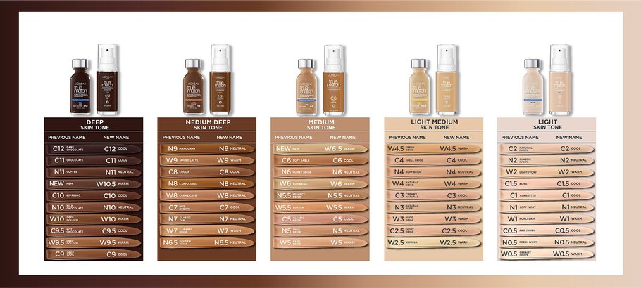 True Match Super Blendable Foundation - L’Oréal Paris