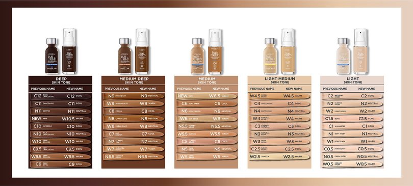 True Match Super Blendable Foundation - L’Oréal Paris