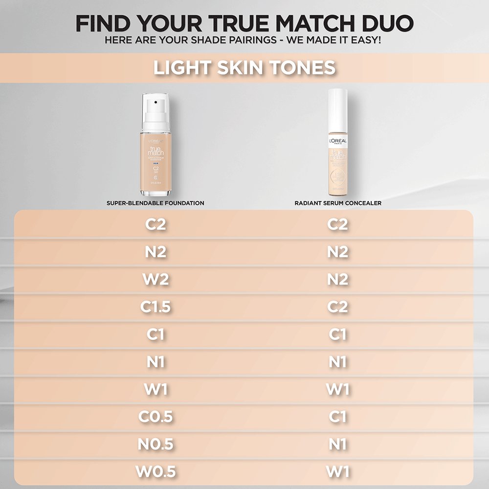 True Match Super Blendable Foundation - L’Oréal Paris