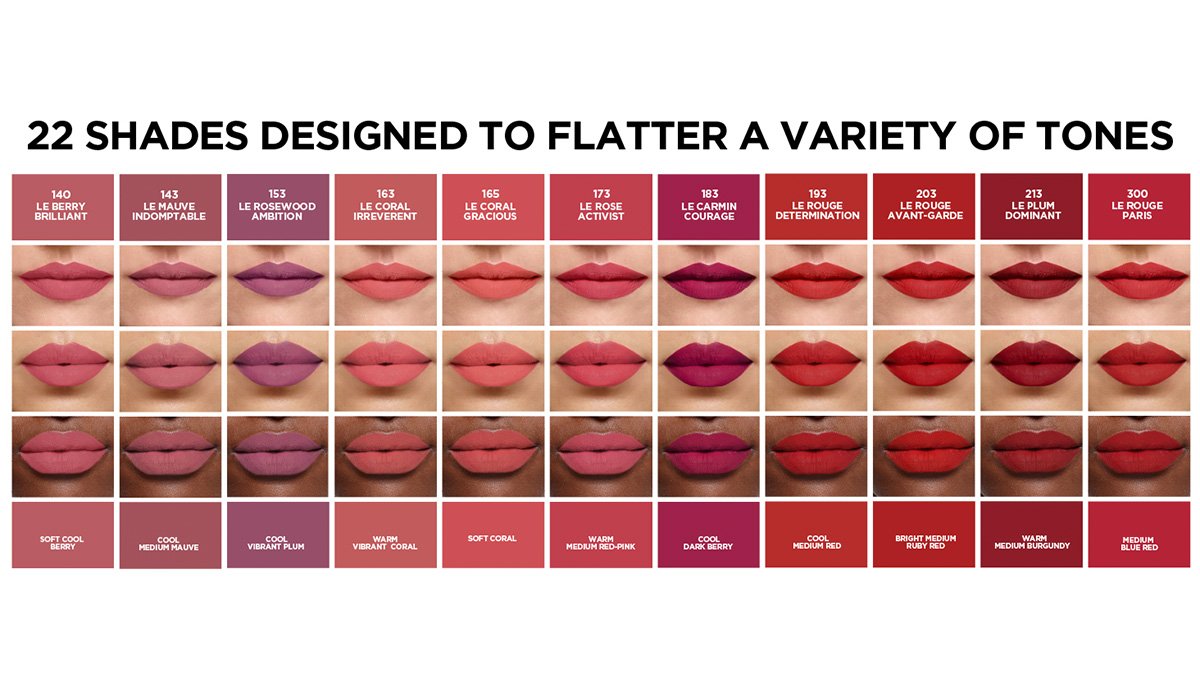 Colour Riche Intense Volume Matte Lipstick - L’Oréal Paris