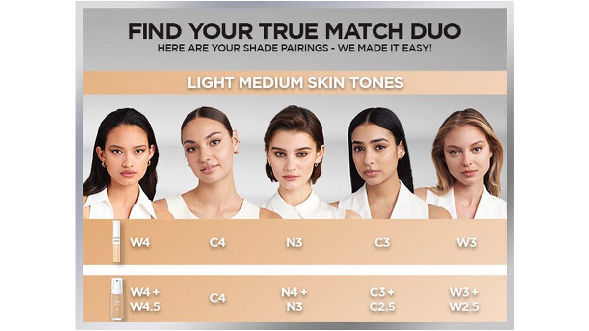 True Match Super Blendable Foundation - L’Oréal Paris