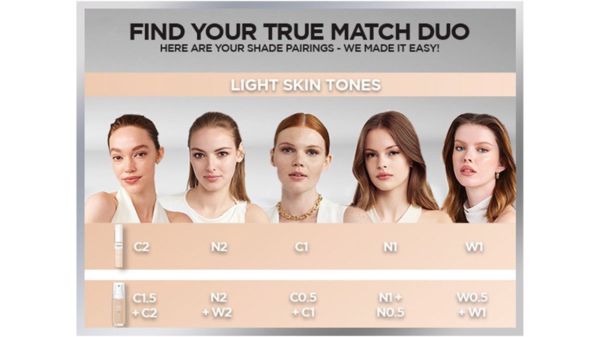 True Match Super Blendable Foundation - L’Oréal Paris